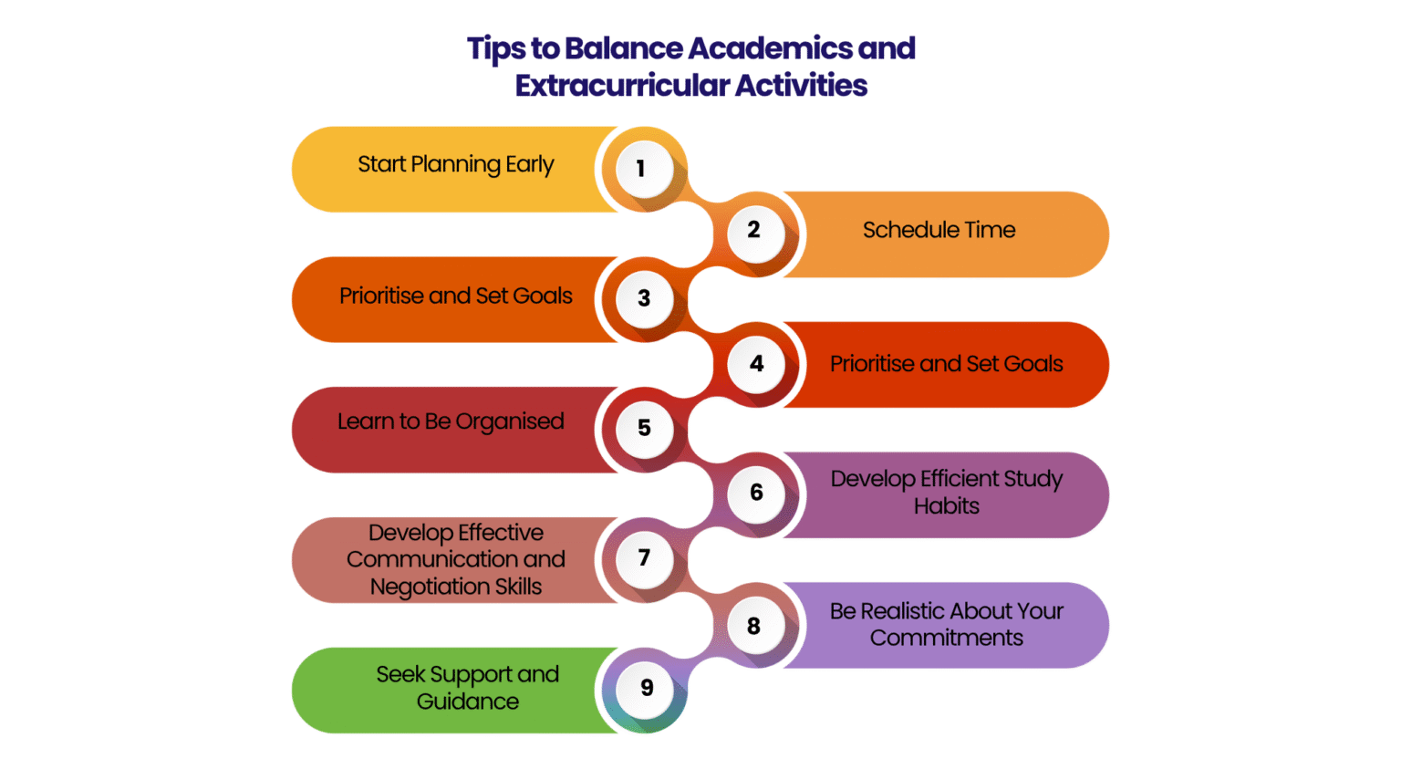 Tips to Balance Academics and Extracurricular Activities | Vikaasa